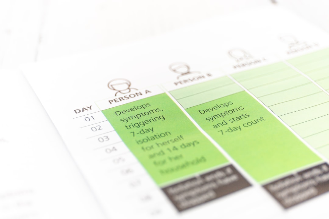 Logo Validation Frameworks for Pre-Seed Startups